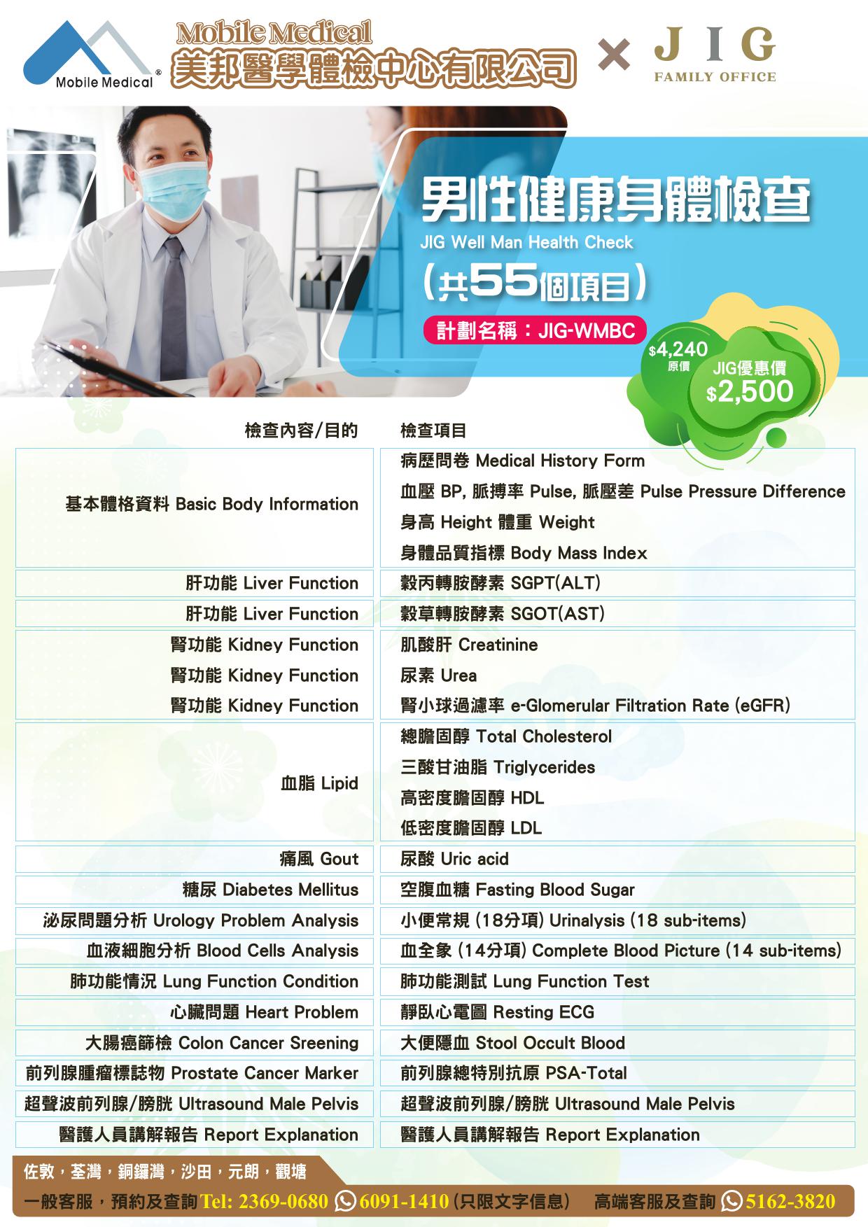 Well Man Health Check